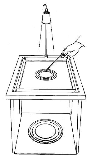 The Care And Feeding Of Ripple Tanks (Part One) – e=mc2andallthat