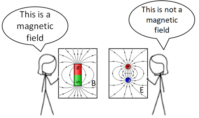 Engelmann (and John Stuart Mill) Revisited – e=mc2andallthat