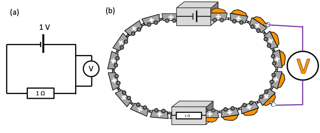 Coulomb Train Model – Page 2 – e=mc2andallthat