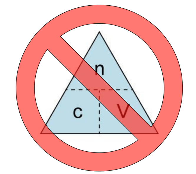 2019 – e=mc2andallthat