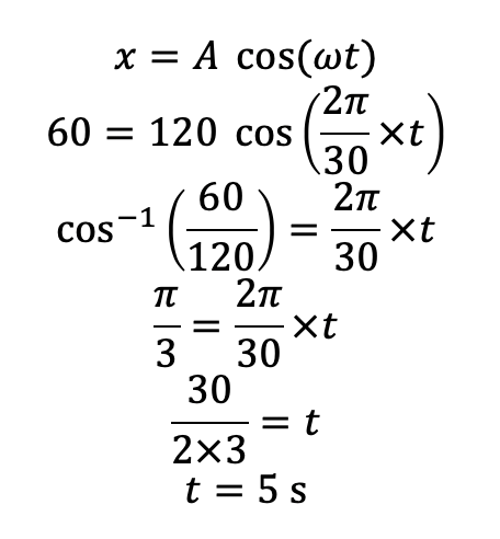 Dual Coding – Page 3 – e=mc2andallthat