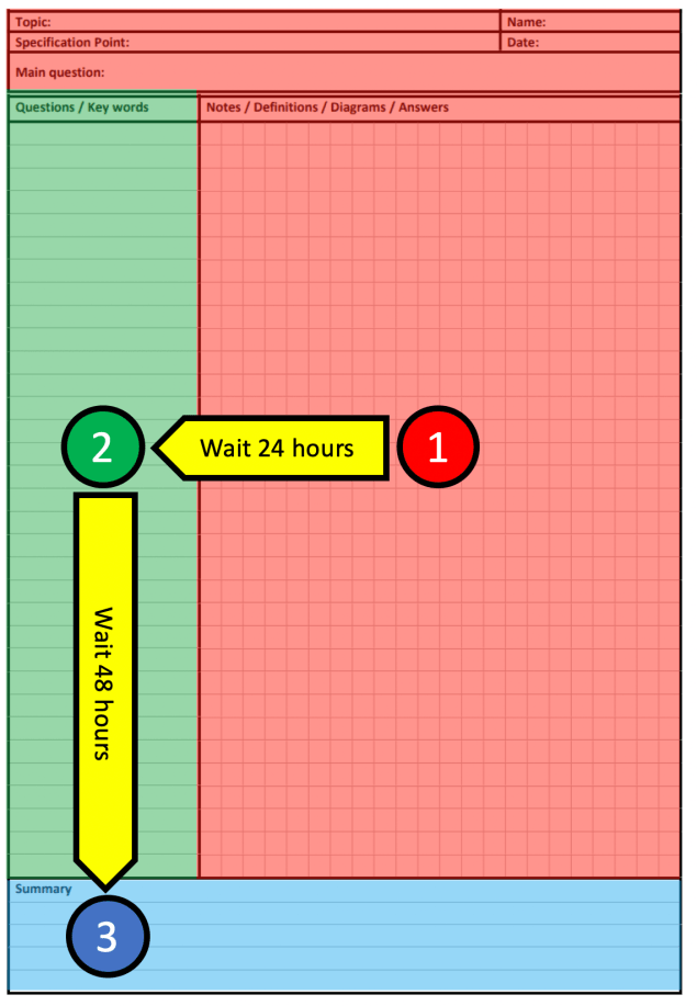 spacedcornell – e=mc2andallthat
