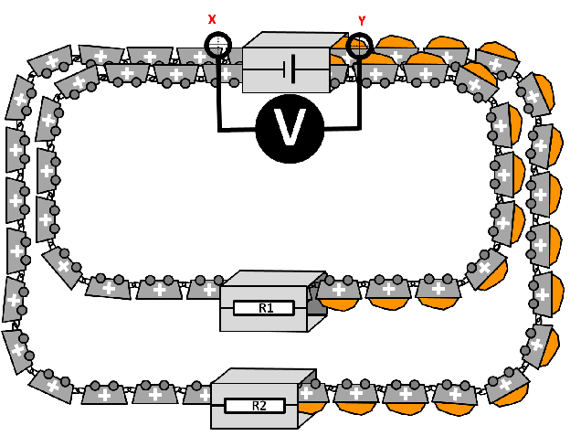 CTM – e=mc2andallthat