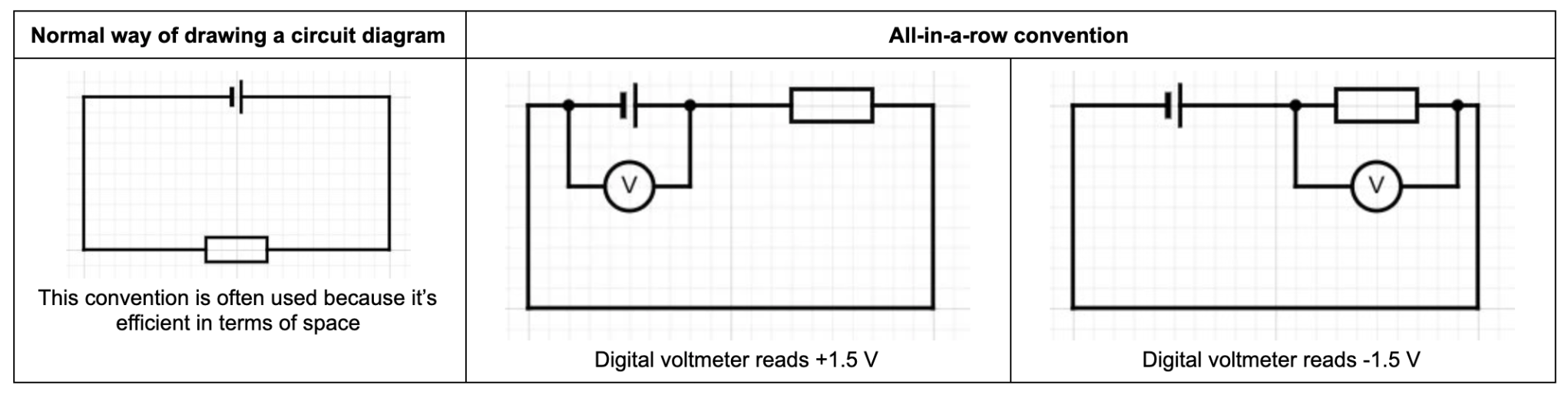 CTM – e=mc2andallthat