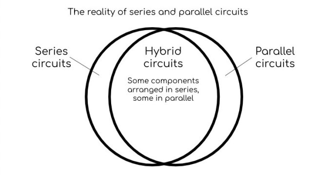 CTM – e=mc2andallthat