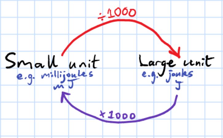 screenshot 2022-03-13 201626380044440606636. – e=mc2andallthat