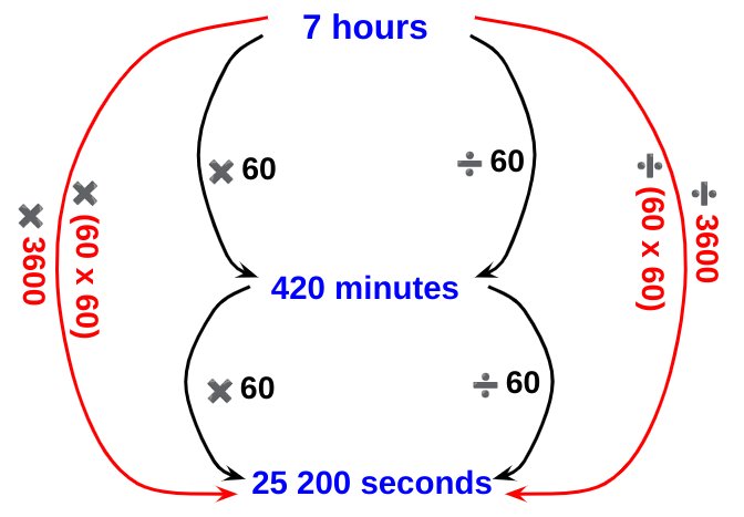 screenshot 2022-03-20 208197092172252461880. – e=mc2andallthat