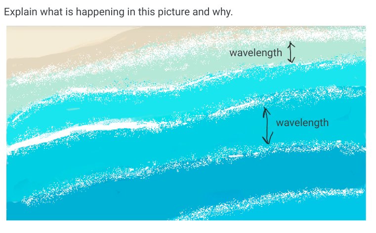water waves – e=mc2andallthat