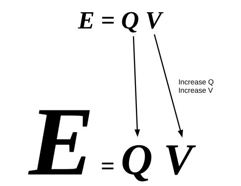 electrical power equations – e=mc2andallthat