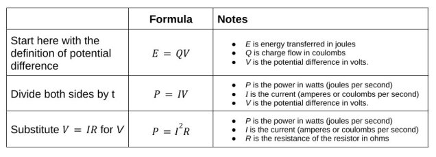 electrical power equations – e=mc2andallthat
