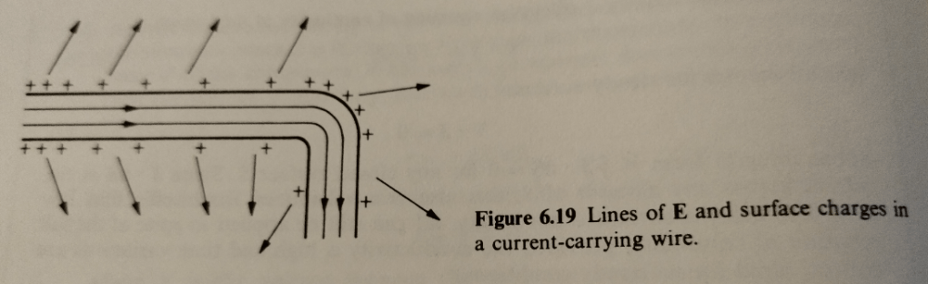 Explaining current flow in conductors (part two) – e=mc2andallthat