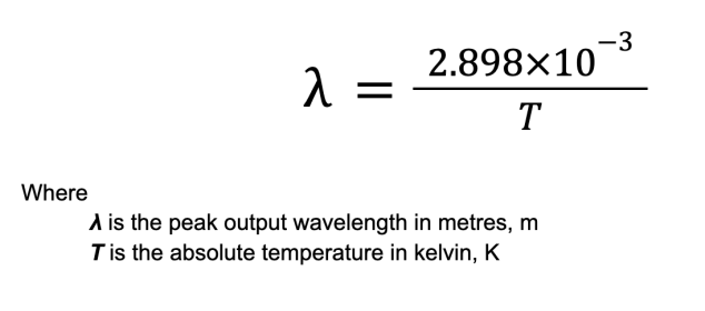 Black body radation – e=mc2andallthat