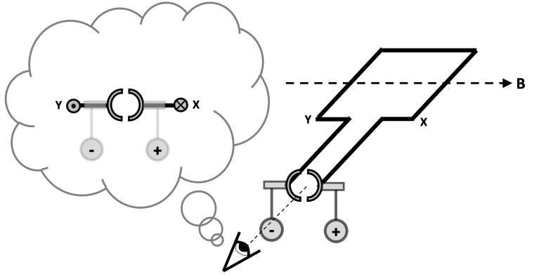 Split ring commutator? More like split ring commuHATER! – e=mc2andallthat