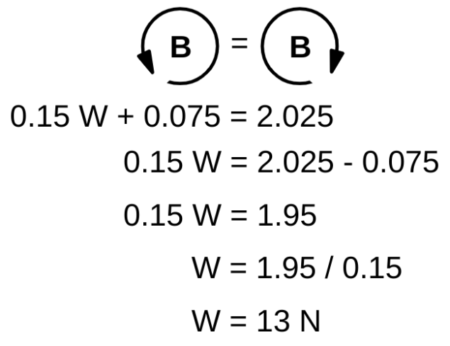 Moments calculations – e=mc2andallthat