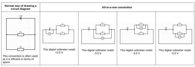 The ‘all-in-a-row’ circuit diagram convention for series and parallel ...