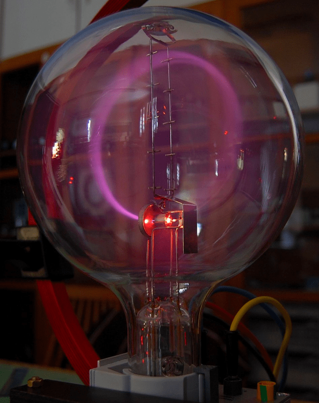 electrolysis under the influence of a magnetic field – e=mc2andallthat